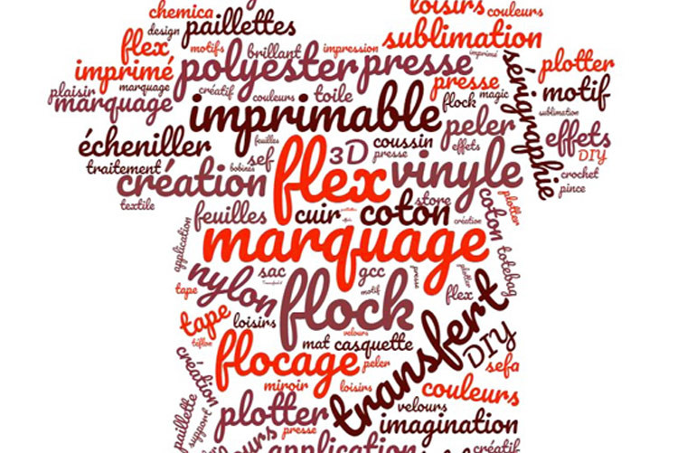 Lexique du marquage textile